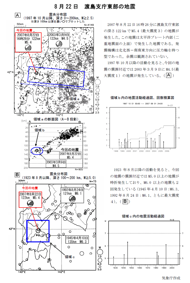 Earthquake Under Eastern Oshima Subprefecture On August 22 earthquake-under-eastern-oshima-subprefecture-on-august-22