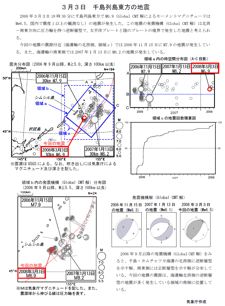 Earthquake Off-shore East of the Chishima Islands on March 3
